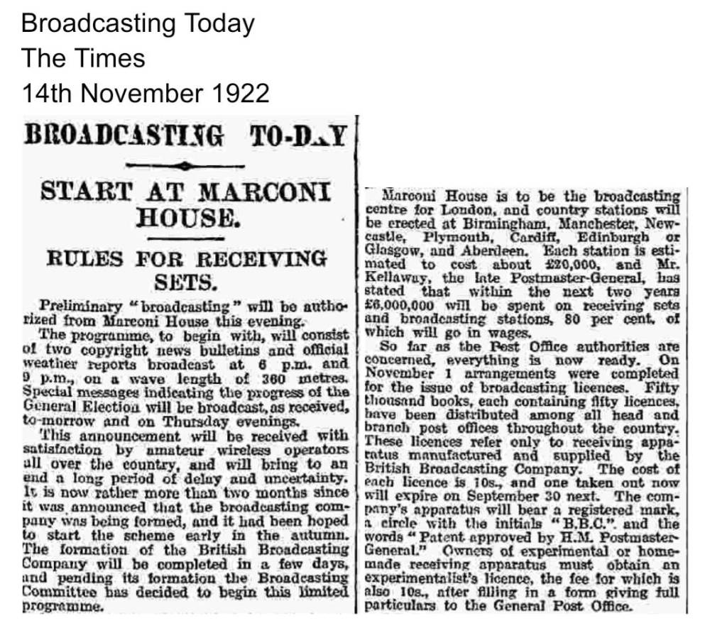 United Kingdom – Ydun's Medium Wave Info